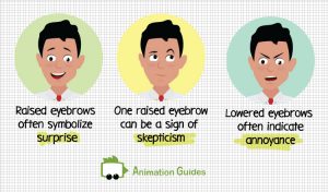 How to Make Character Emotions More Expressive