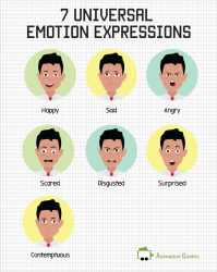 How to Make Character Emotions More Expressive