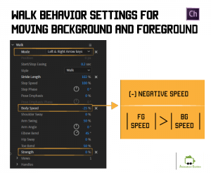 How to Add Moving Backgrounds in Adobe Character Animator