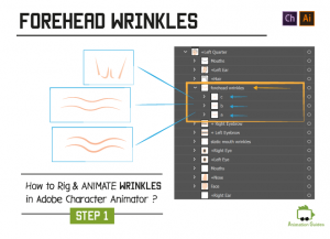 How Can You Create Animated Facial Wrinkles Automatically