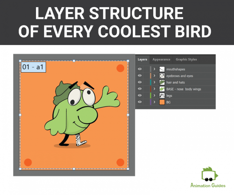 How to Create 10K NFT Collection with Adobe Illustrator & Ps