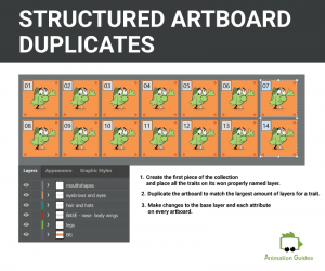 How to Create 10K NFT Collection with Adobe Illustrator & Ps