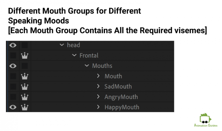 How to Create Mouth Shapes for Lip-Sync in Adobe Illustrator?