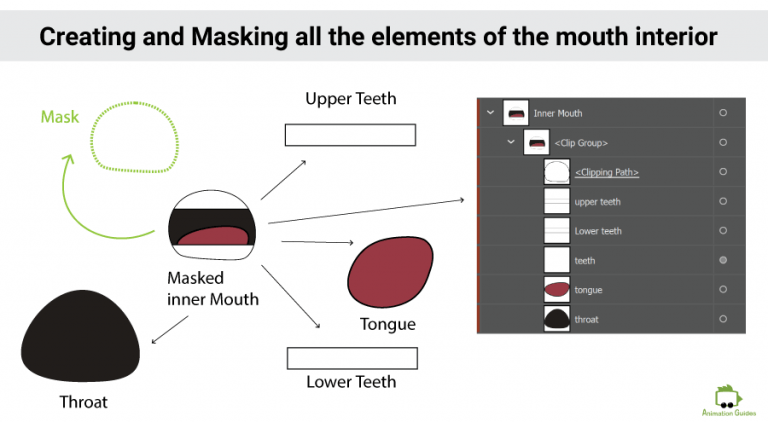 How to Create Mouth Shapes for Lip-Sync in Adobe Illustrator?