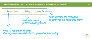 Step-by-Step Guide to Installing and Using Stable Diffusion