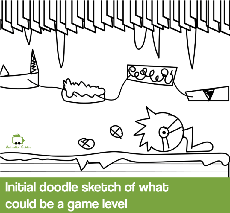 Sketch to Art: The AI Tool That's Redefining Creativity