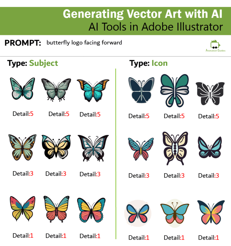 Revolutionizing Vector Art: Introducing Adobe Illustrator's AI Vector ...