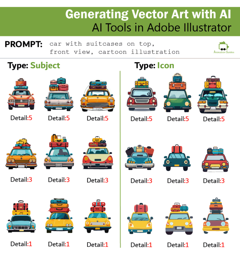 Revolutionizing Vector Art: Introducing Adobe Illustrator's AI Vector ...