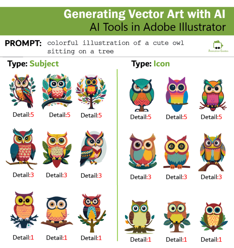 Revolutionizing Vector Art: Introducing Adobe Illustrator's AI Vector ...