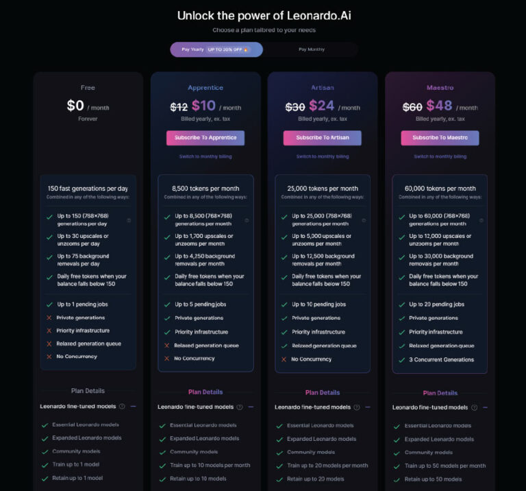 Picture-Perfect on a Budget: Best Free AI Image Generators for 2024