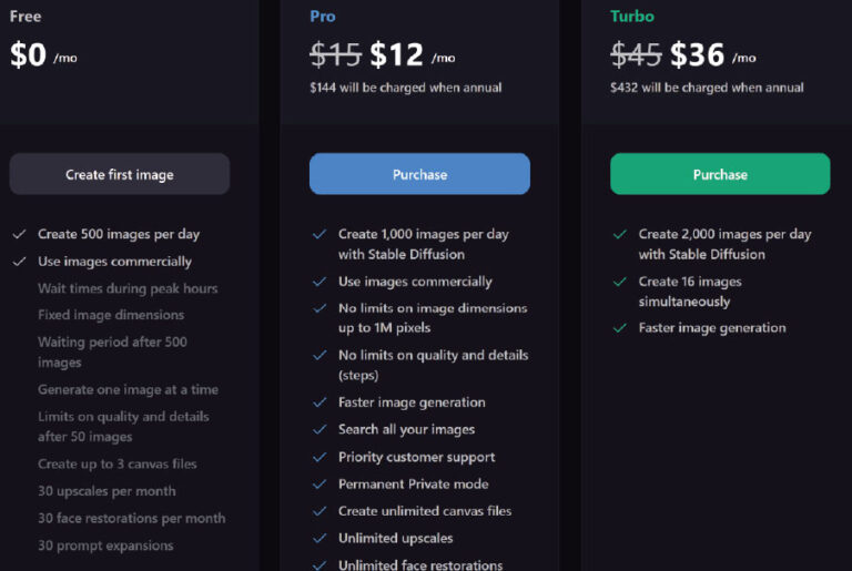 Picture-Perfect on a Budget: Best Free AI Image Generators for 2024