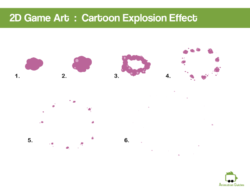 Behind the Pixels: Exploring the Many Faces of Game Art Creation