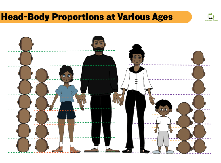Designing Characters of Different Ages: A Complete Guide