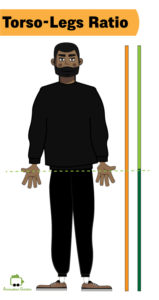 Designing Characters of Different Ages: A Complete Guide